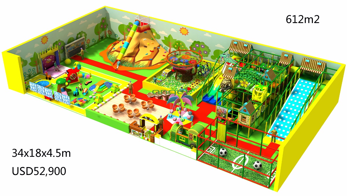 How Much Does It Cost To Start An Indoor Playground How Much Does It Cost To Start An Indoor Playground