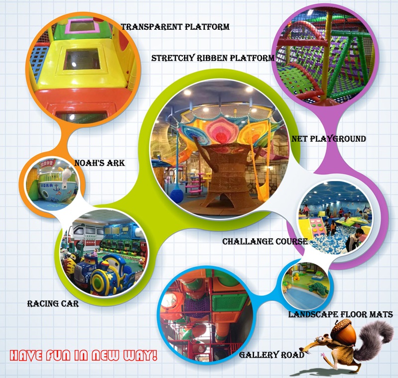 Commercial Playground Equipment | Kids Playground Equipment ...