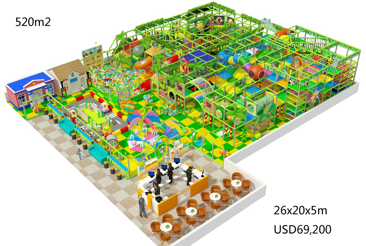 How Much Does It Cost To Start An Indoor Playground How Much Does It Cost To Start An Indoor Playground