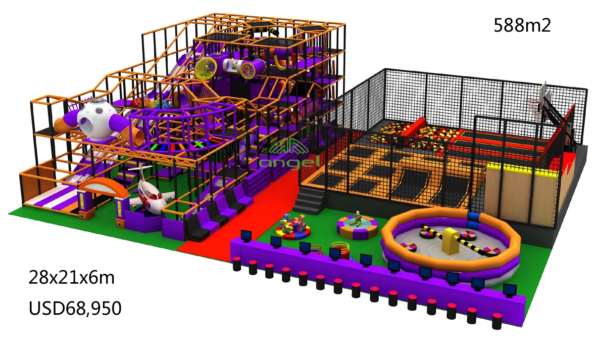 How Much Does It Cost To Start An Indoor Playground How Much Does It Cost To Start An Indoor Playground
